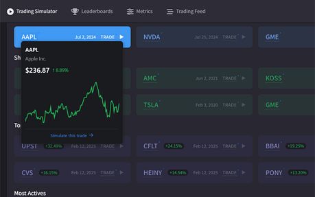 ChartPop extension - Opera add-ons