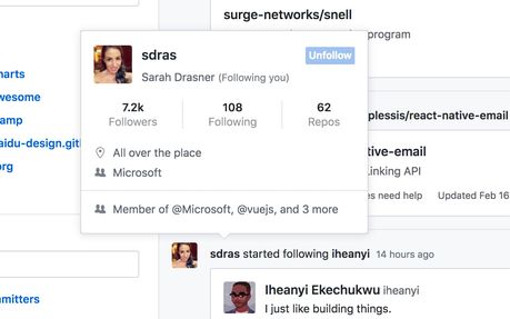 GitHub Hovercard extension - Opera add-ons