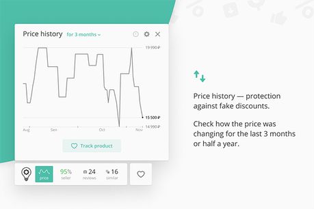AliTools extension - Opera add-ons