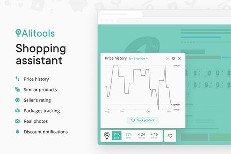 AliTools extension - Opera add-ons