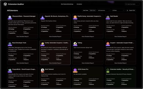 Extension Auditor extension - Opera add-ons