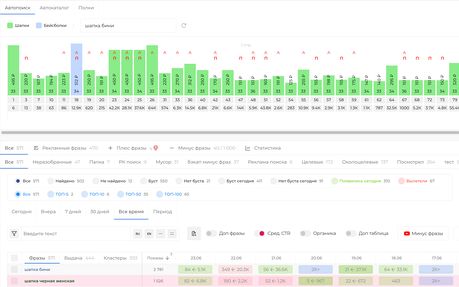 Marpla extension - Opera add-ons