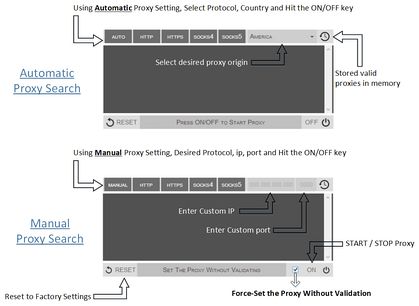 How To Open Port 80 And 443 Linux