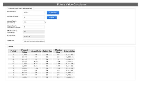 Future Value Calculator extension - Opera add-ons