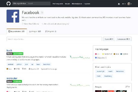 Extensión GitHub Gloc - Complementos de Opera
