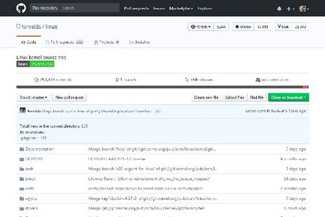 Extensión GitHub Gloc - Complementos de Opera