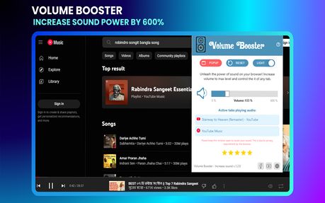 Volume Booster - Increase sound extension - Opera add-ons