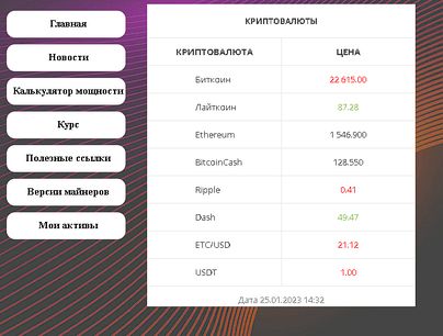 Extensión CryptoHelpMulti - Complementos de Opera