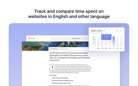 Track English Progress: how you use languages extension - Opera add-ons