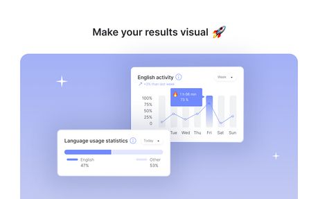 Extensão Track English Progress: how you use languages - Complementos do Opera