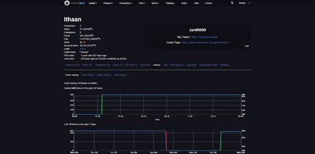 Realmeye Plus extension - Opera add-ons