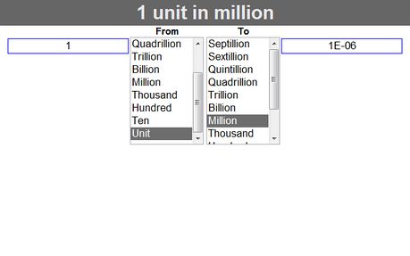 How many Millions in a Billion ส่วนขยาย - Add-on ของ Opera