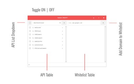 WebAPI Blocker extension - Opera add-ons