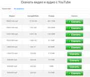 Save4k extension - Opera add-ons