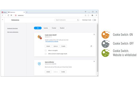 Cookie Switch ON|OFF extension - Opera add-ons