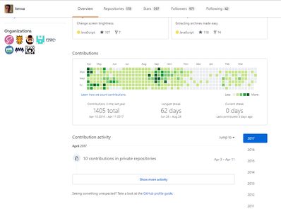 Github Original Streak extension - Opera add-ons