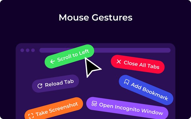 Mouse Gestures extension - Opera add-ons